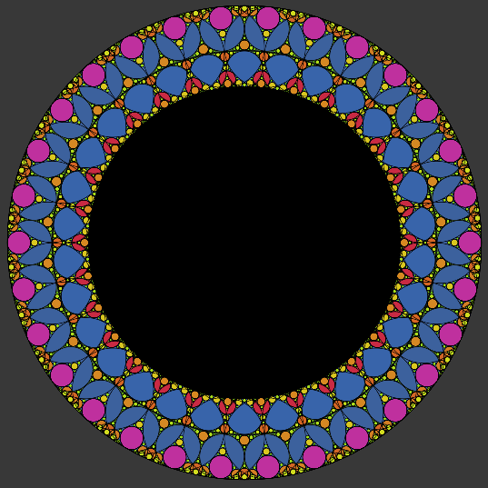 Apollonian Gasket - algorithmic art using fractal circles